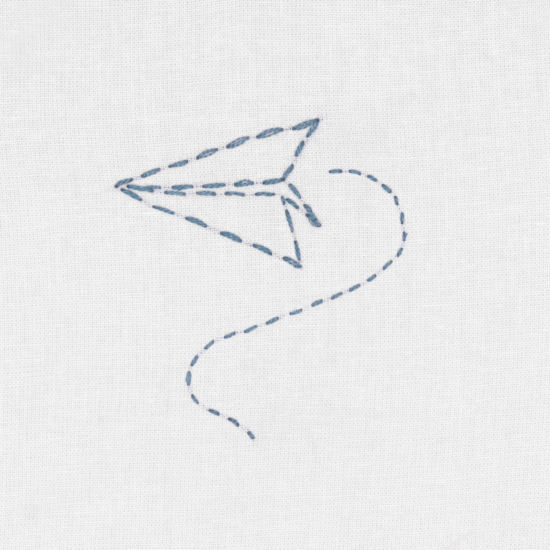 Sticken Grundlagen » Für Stickanfänger & Fortgeschrittene